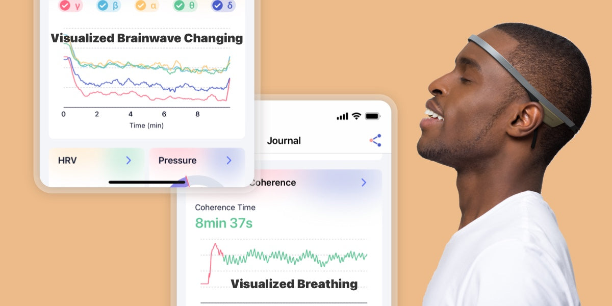 The App – Flowtime
